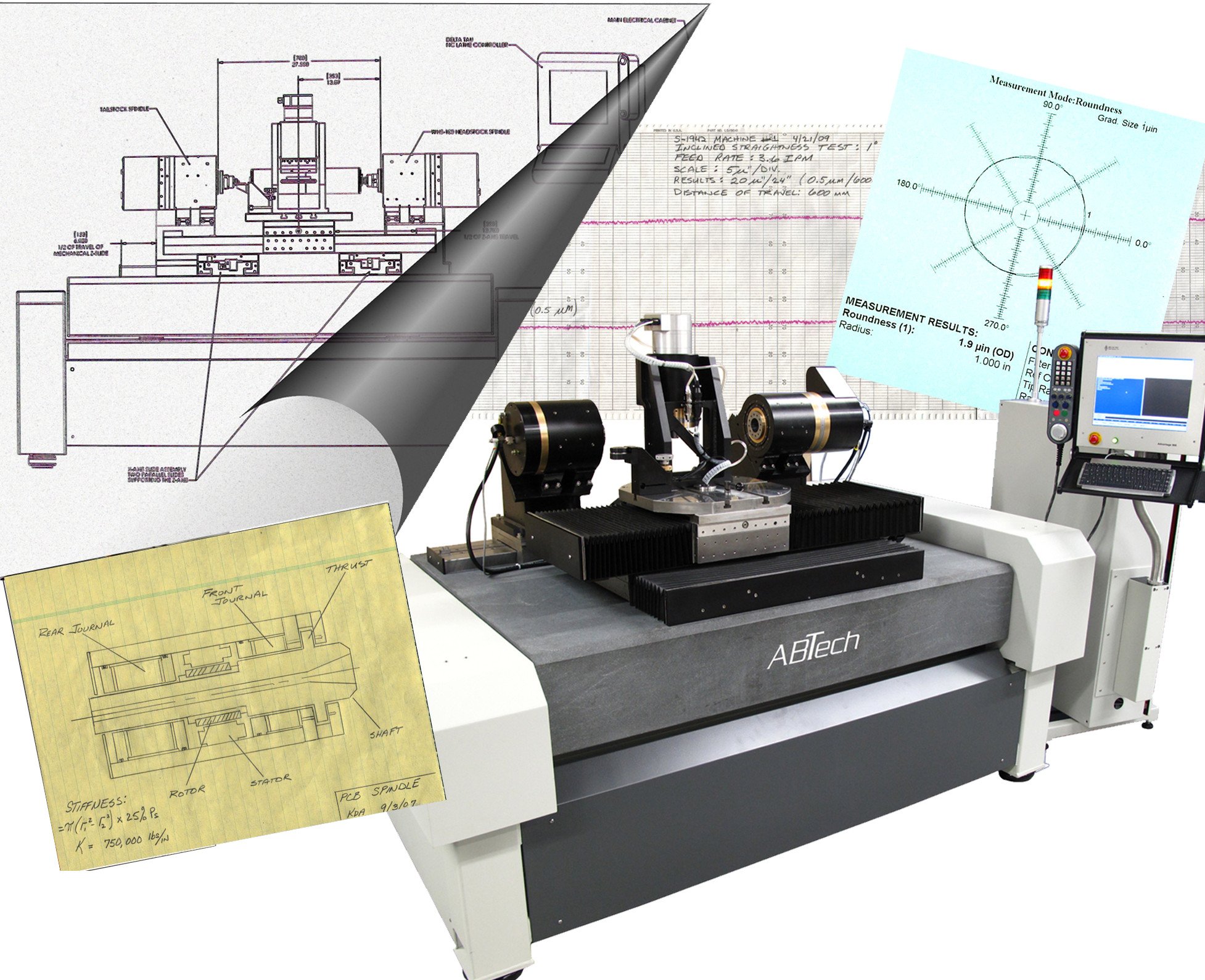 The Art of Controlling Costs in Custom Machine Design